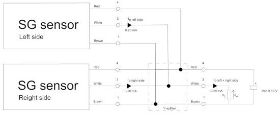 Axle load sensor for spring suspended trucks