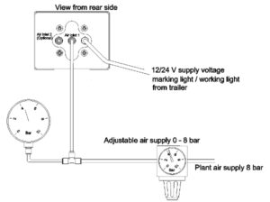 Answers explaining how details on your Kimax device works
